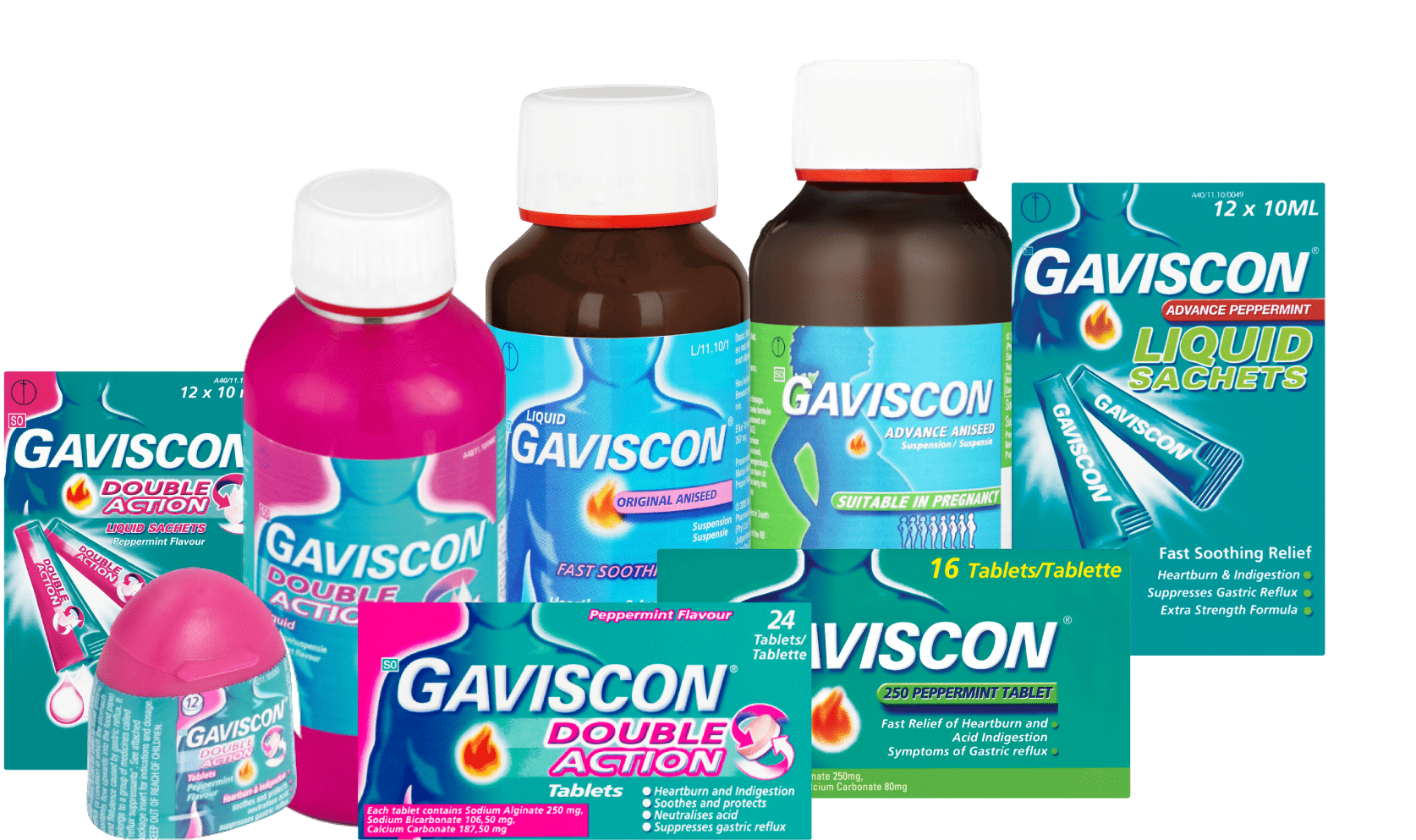 Medicine for Heartburn, Acid Reflux & Indigestion Relief | Gaviscon
